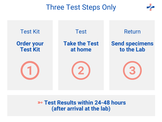 SIBO Breath Test | Test for SIBO At Home | IFDW.org | IFDW Institute ...