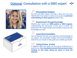 SIBO Test | Evaluate Root Cause Of IBS | At-Home Test Kit