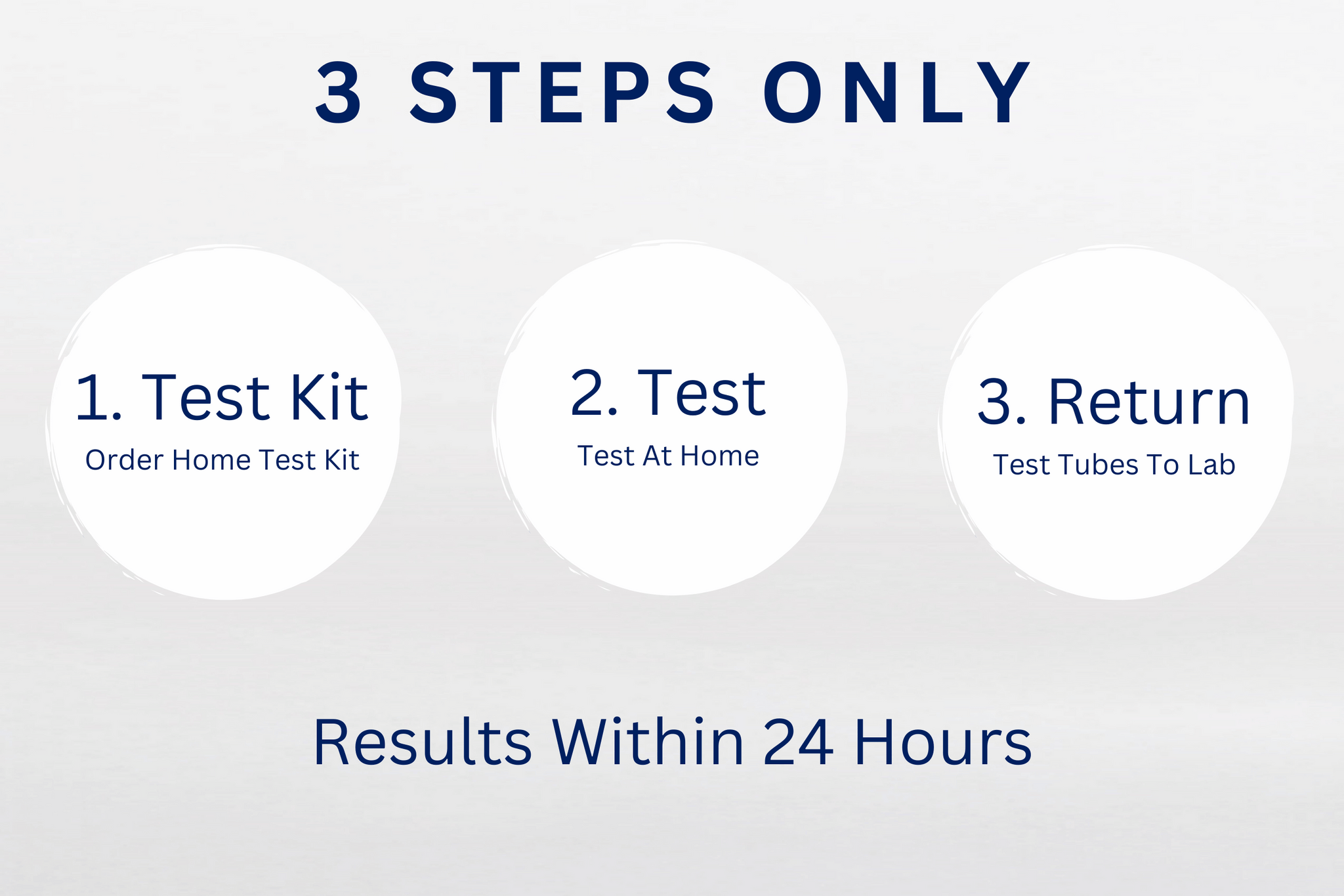 Fructose Intolerance Breath Test - Home Test | IFDW Institute for ...