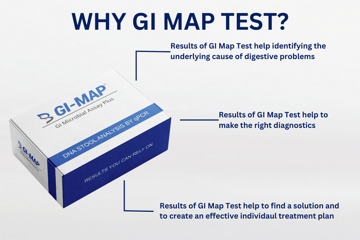 GI MAP Test: Comprehensive Analysis for Gut Health | IFDW