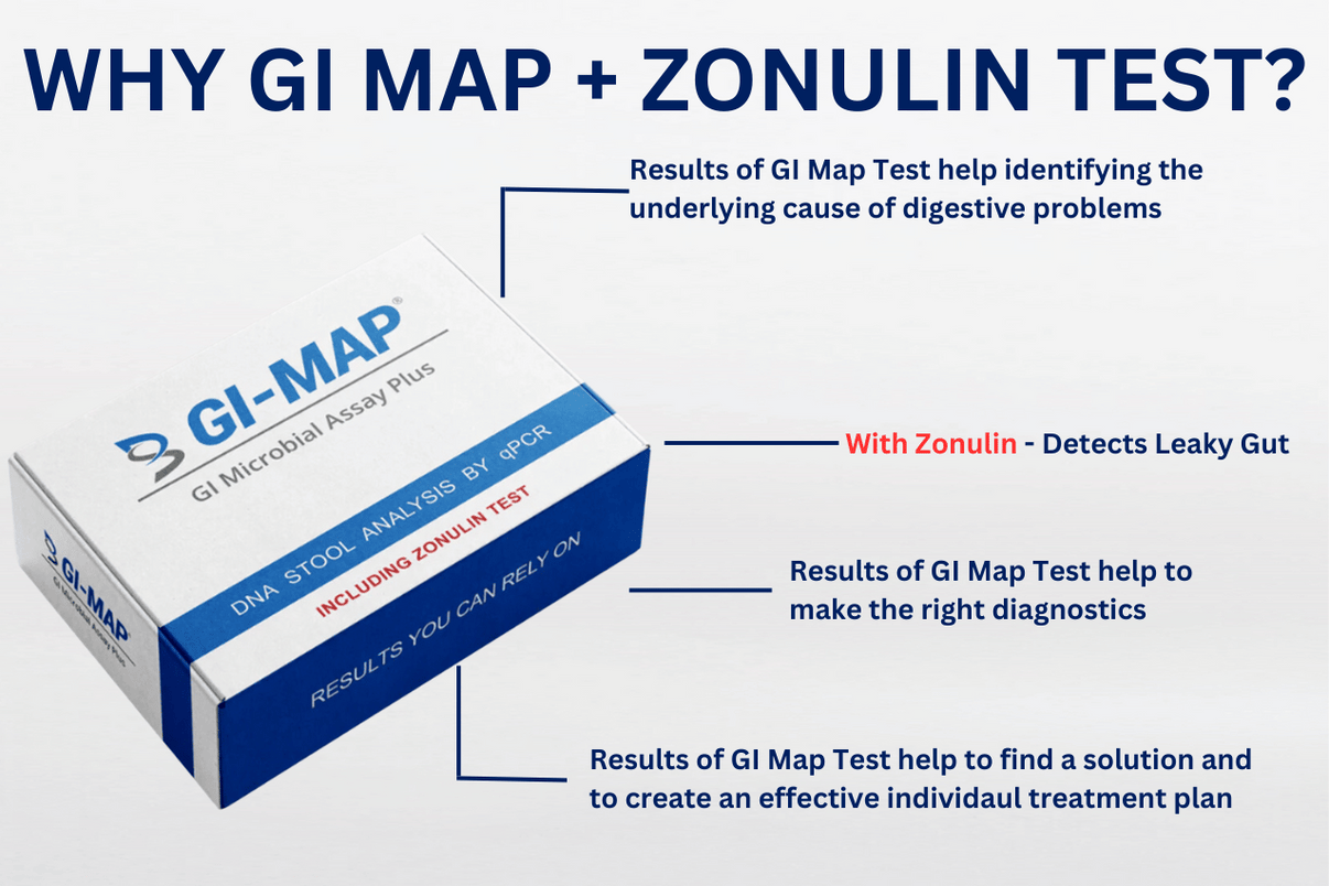 GI Map Test + Zonulin: Analyse Microbiome, Detect Leaky Gut